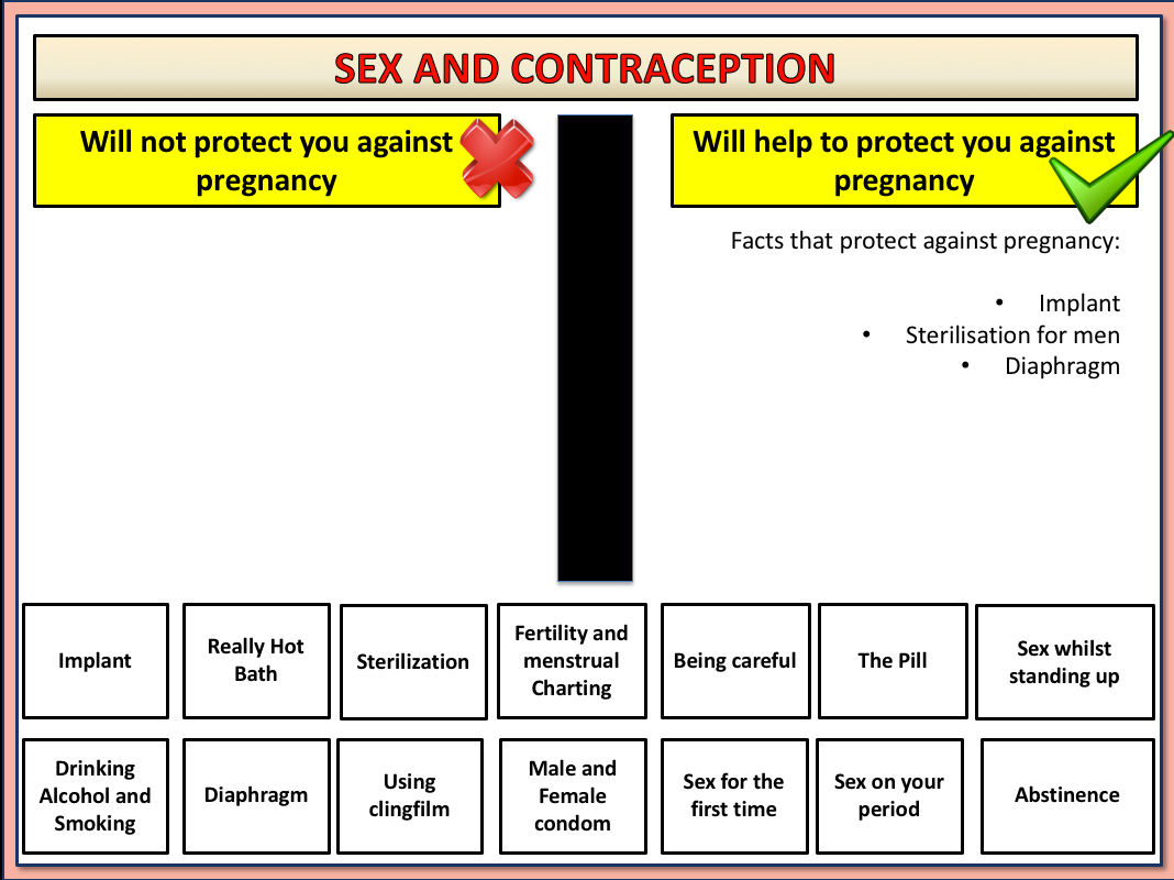 Sexuality and Health - Amped Up Learning