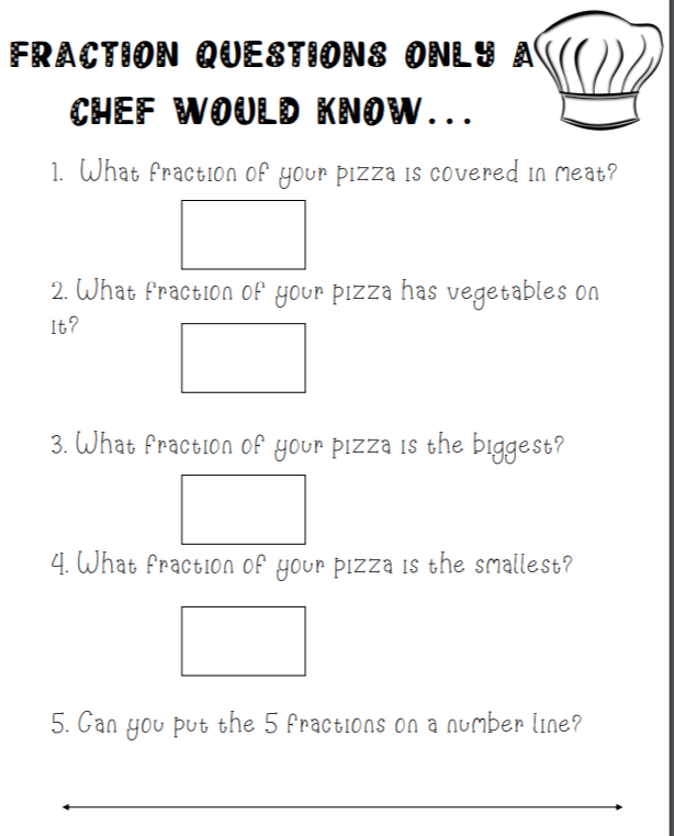 Fraction Pizza Project (Distance/In Class Learning) - Amped Up Learning