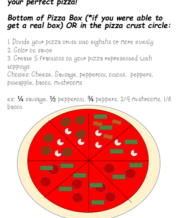 Fraction Pizza Project (Distance/In Class Learning) - Amped Up Learning