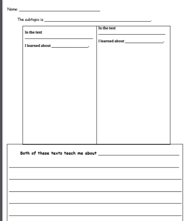 3rd Grade Literacy Activities Week 3 - Amped Up Learning