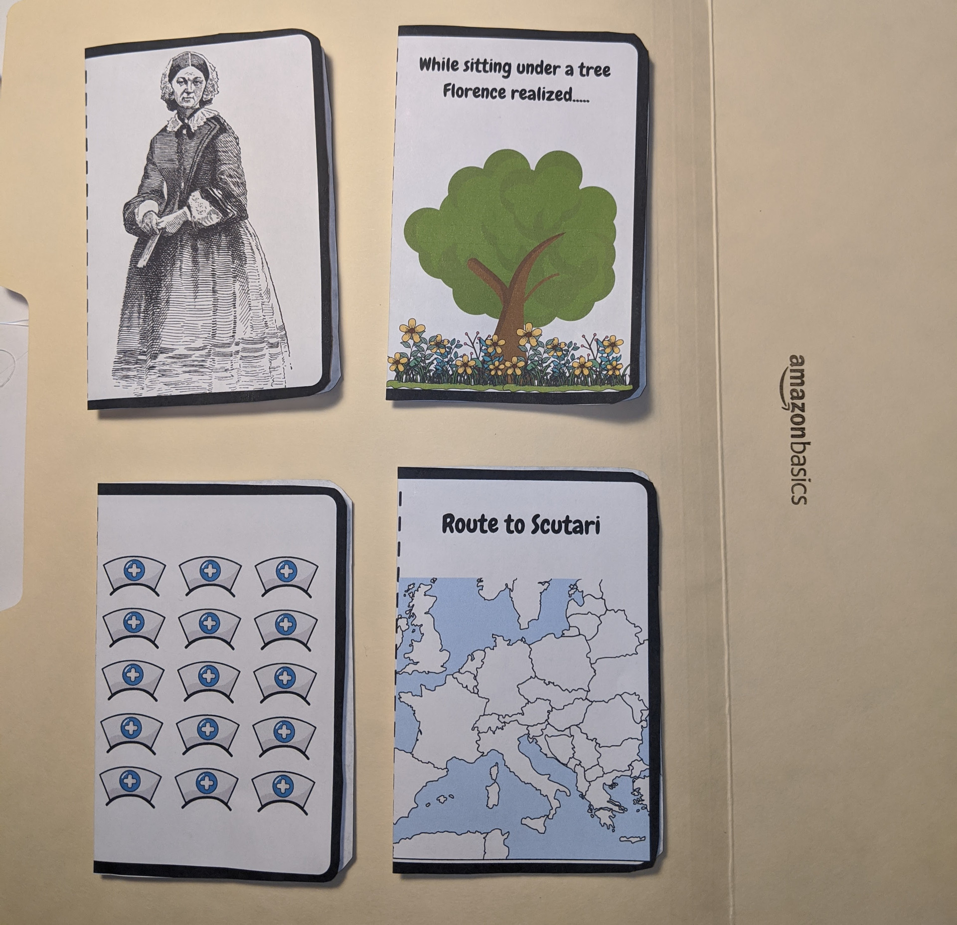 Florence Nightingale Interactive Notebook - Lantern MiniBook - Amped Up ...