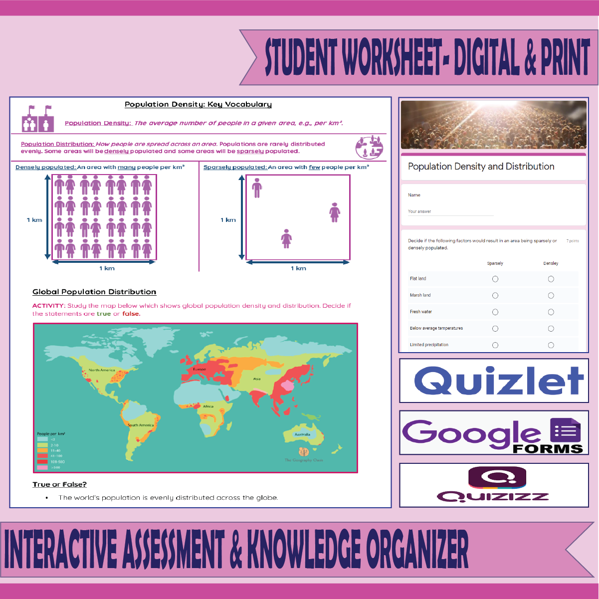 Population Density and Distribution