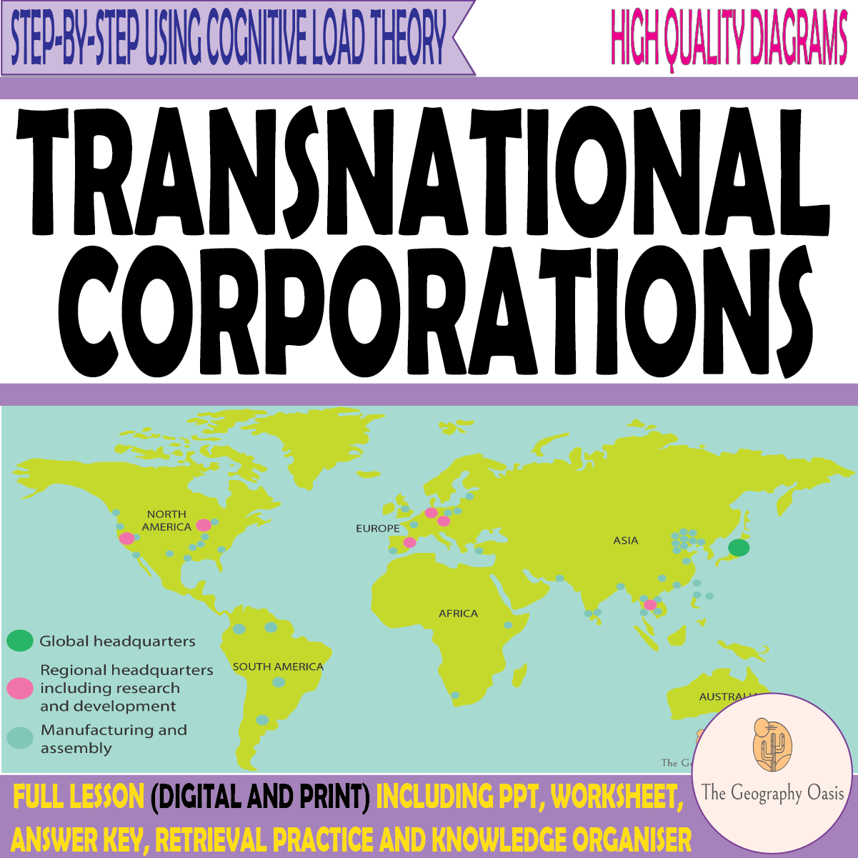 Transnational Corporations (Multinationals)- Toyota