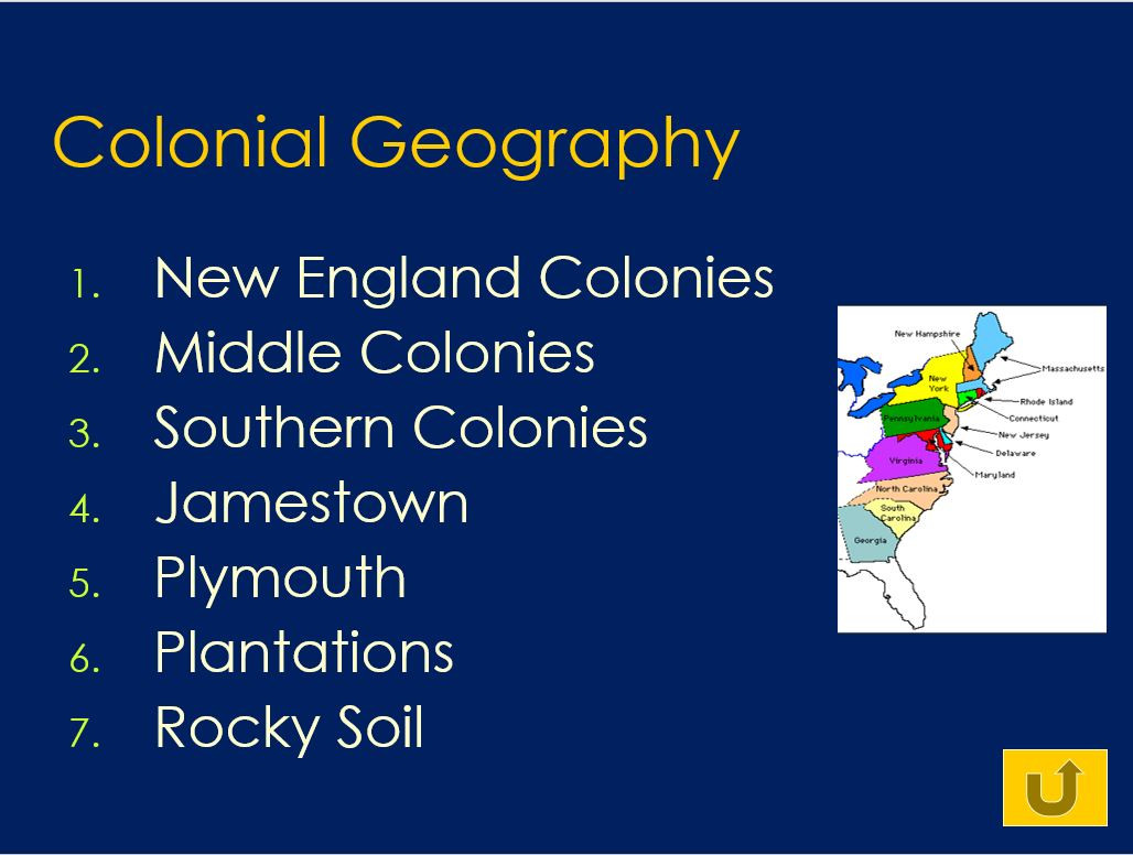 STAAR Review: Colonization and American Revolution $100,000 Pyramid ...