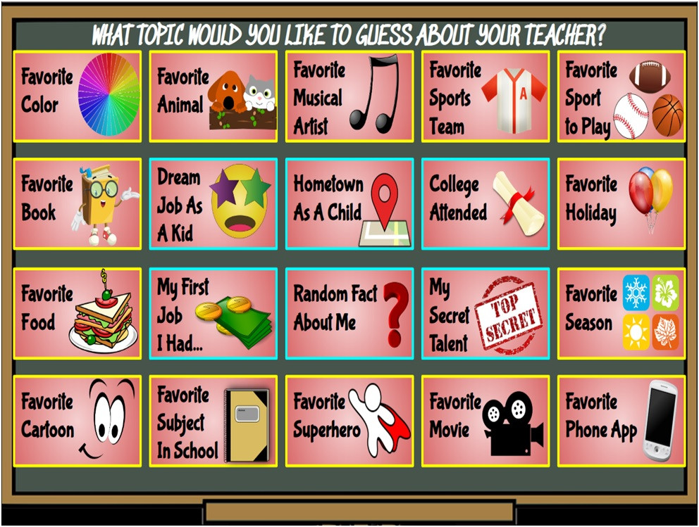 Icebreaker- The "Get To Know Your Teacher" Game! On Google Slides