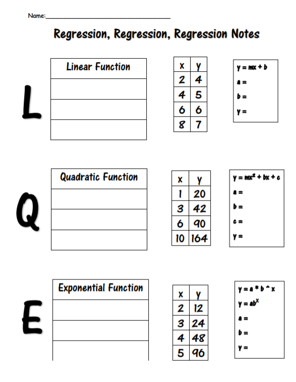 Regression, Regression, Regression - Amped Up Learning