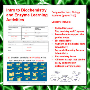 Intro to Biochemistry and Enzyme Learning Activities (Distance Learning)