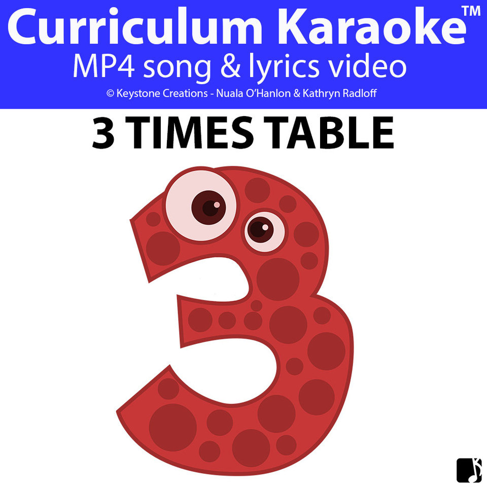 '6 TIMES TABLE' ~ Curriculum Song Video, Multiplication,