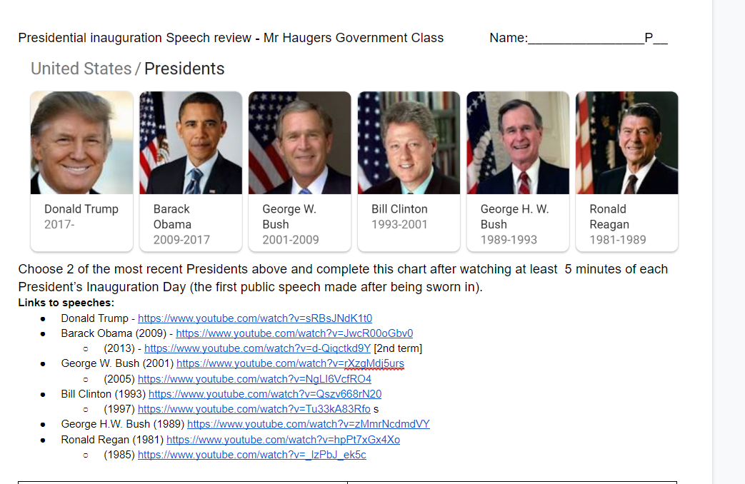 Presidential Inauguration Speech Analysis and Comparison Government ...