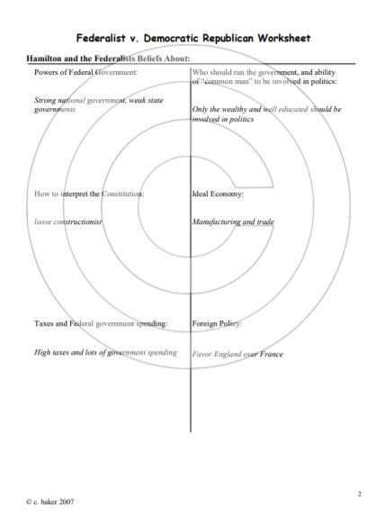 US history 1788-1861 complete 3 unit bundle, including text - Amped Up ...