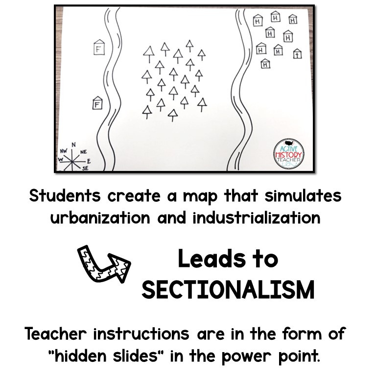 Urban Game AMERICAN HISTORY STYLE