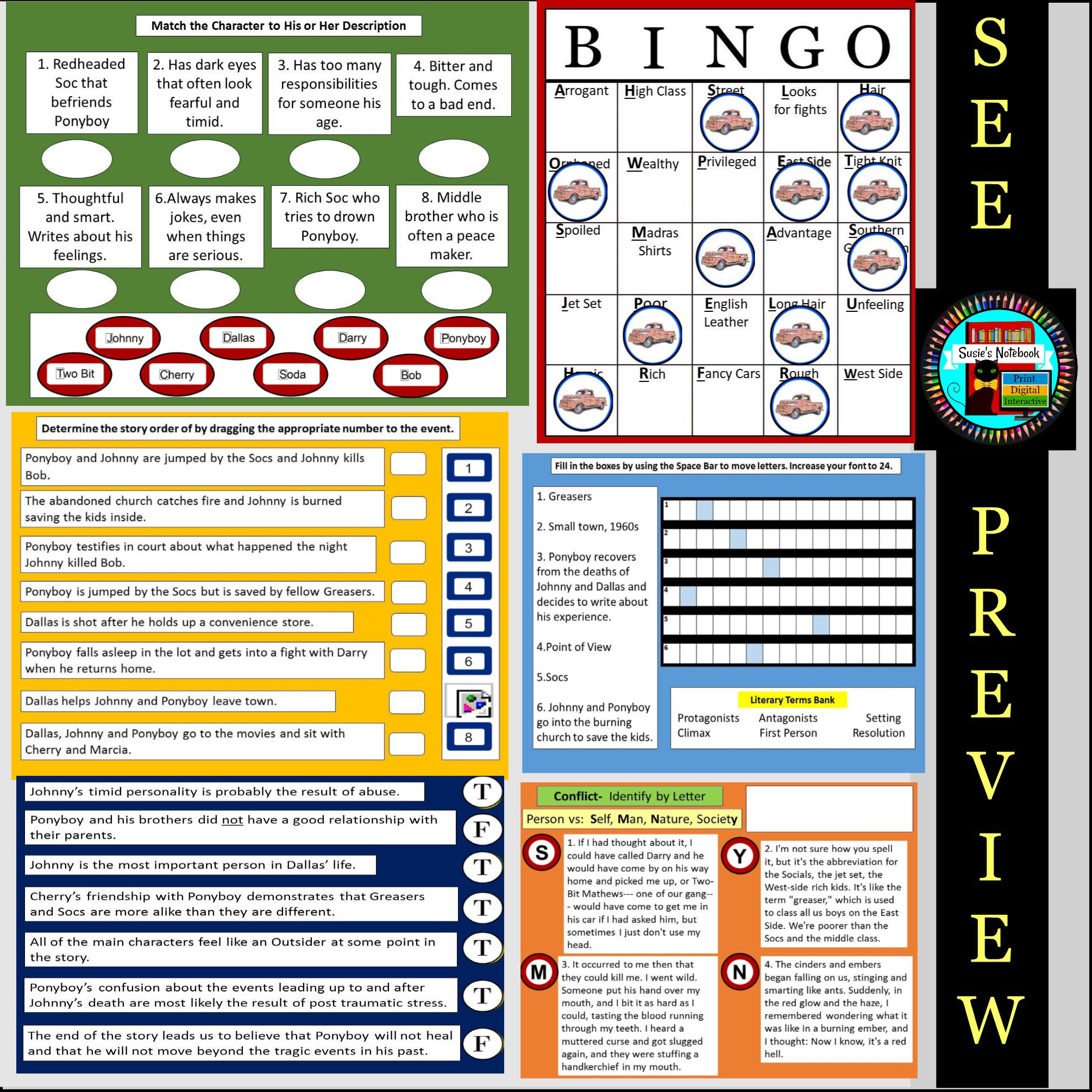The Outsiders Novel Activity Digital Escape Room Breakout Distance Learning