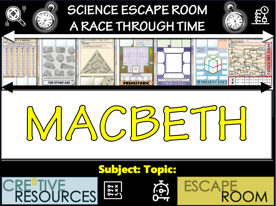 Macbeth Escape Room - Amped Up Learning
