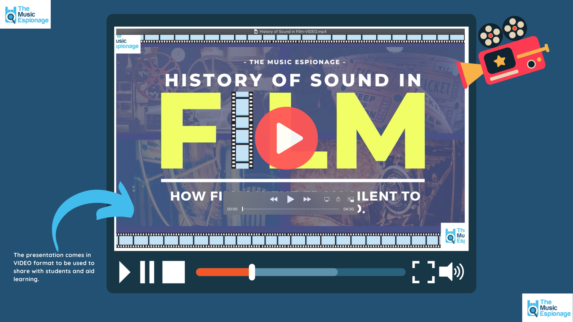 Music and Sound in HORROR Films-FULL LESSONS-Distance Learning | Google ...