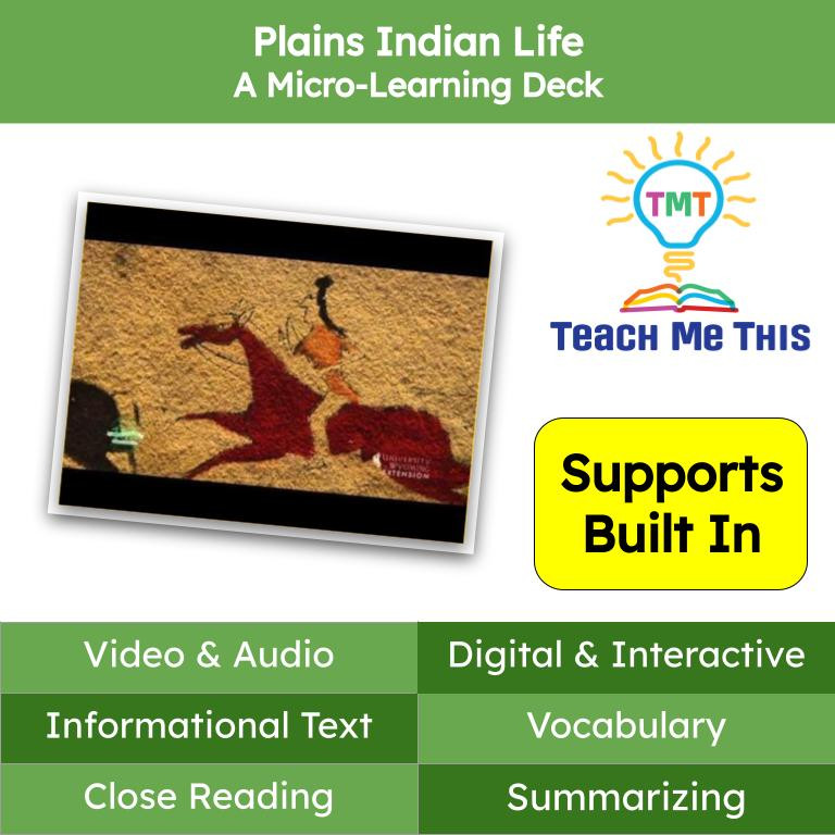 Plains Native Americans Informational Text Reading Passage and Activities