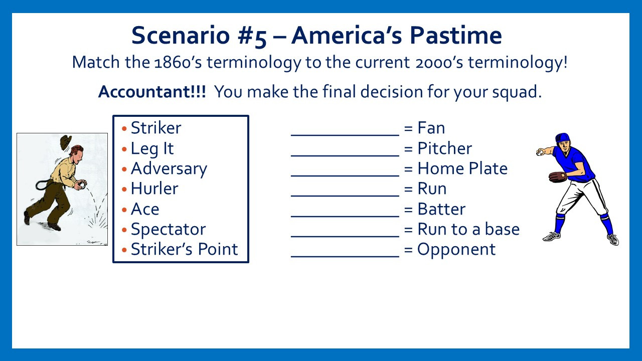 Civil War Simulation Game - Union Camp Life