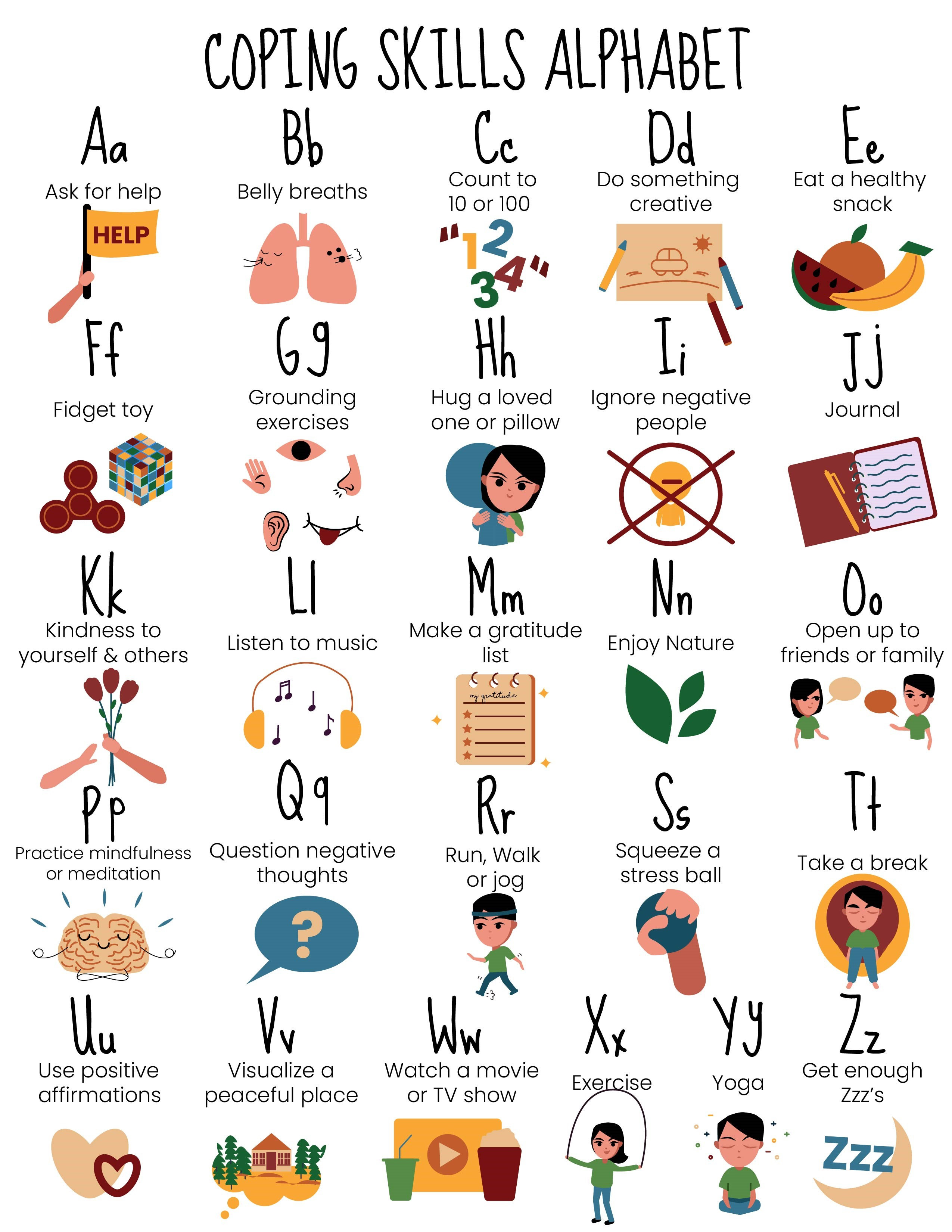 Coping Skills Alphabet - ABC Calm Down Strategies - A to Z Emotional ...