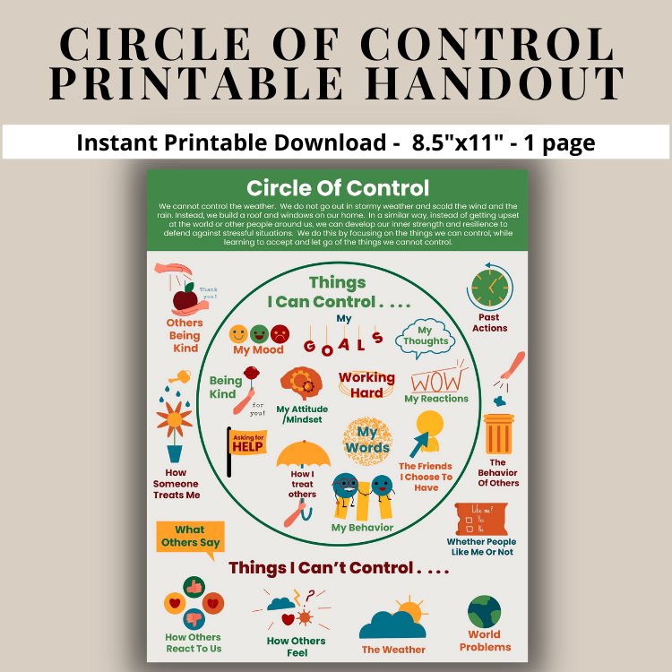 Circle Of Control-Emotional Regulation-Self-Regulation-Social Emotional ...