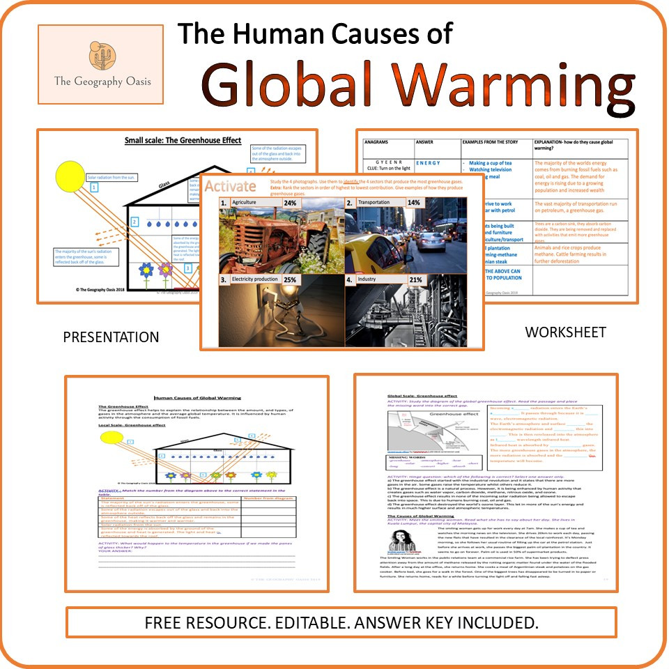 The Human Causes of Global Warming - FREE - Amped Up Learning