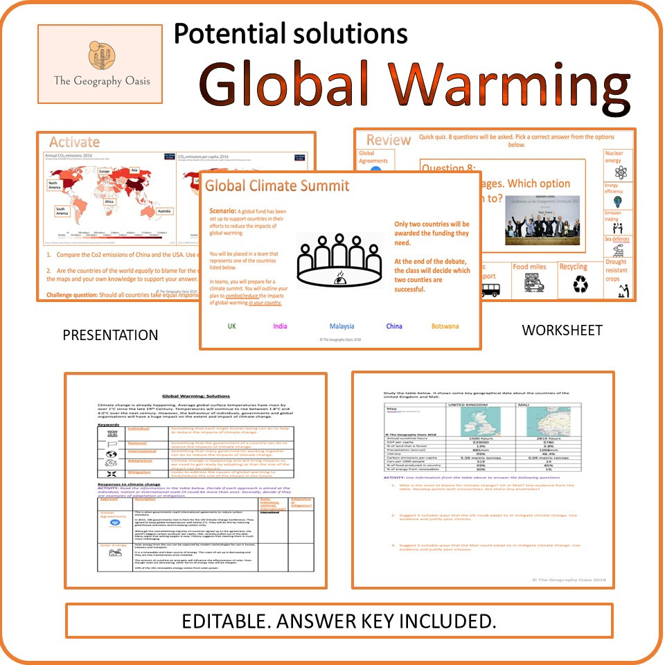 Global Warming Bundle - Amped Up Learning