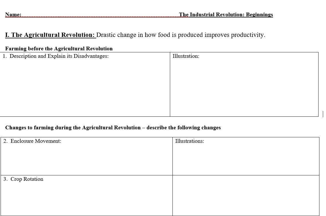 Industrial Revolution Article and Illustrated WS