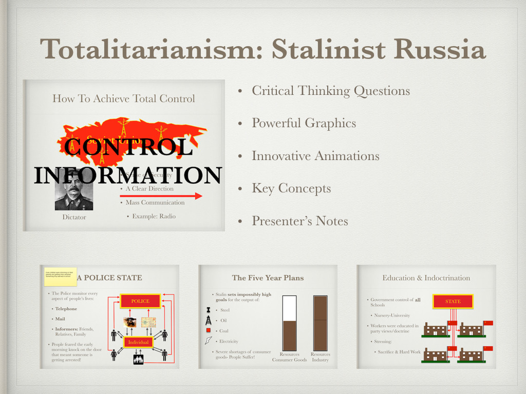 Totalitarianism: Stalinist Russia History Presentation