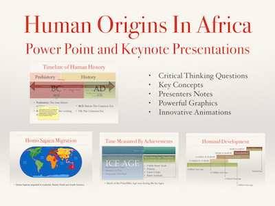 Human Origins In Africa History Presentation
