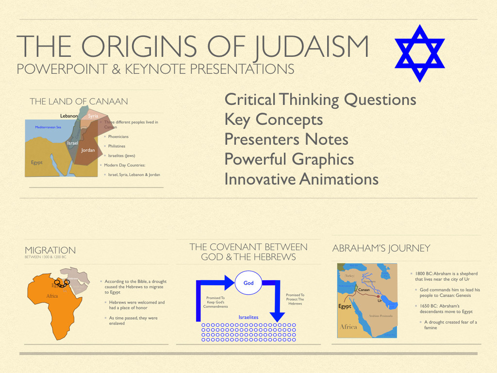 The Origins of Judaism History Presentation