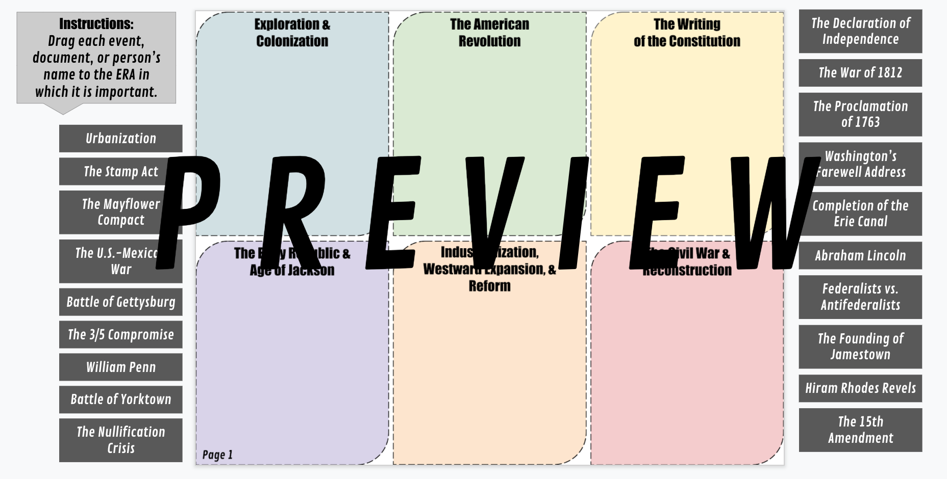 Sorting by Eras Review Activity | STAAR Review | Social Studies Process ...