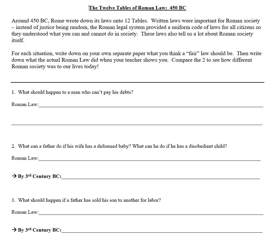 The 12 Tables of Roman Law - Roman Culture Lesson
