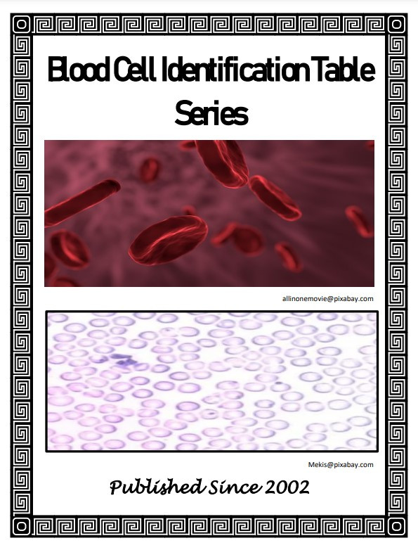 Blood Cell Identification Table Series