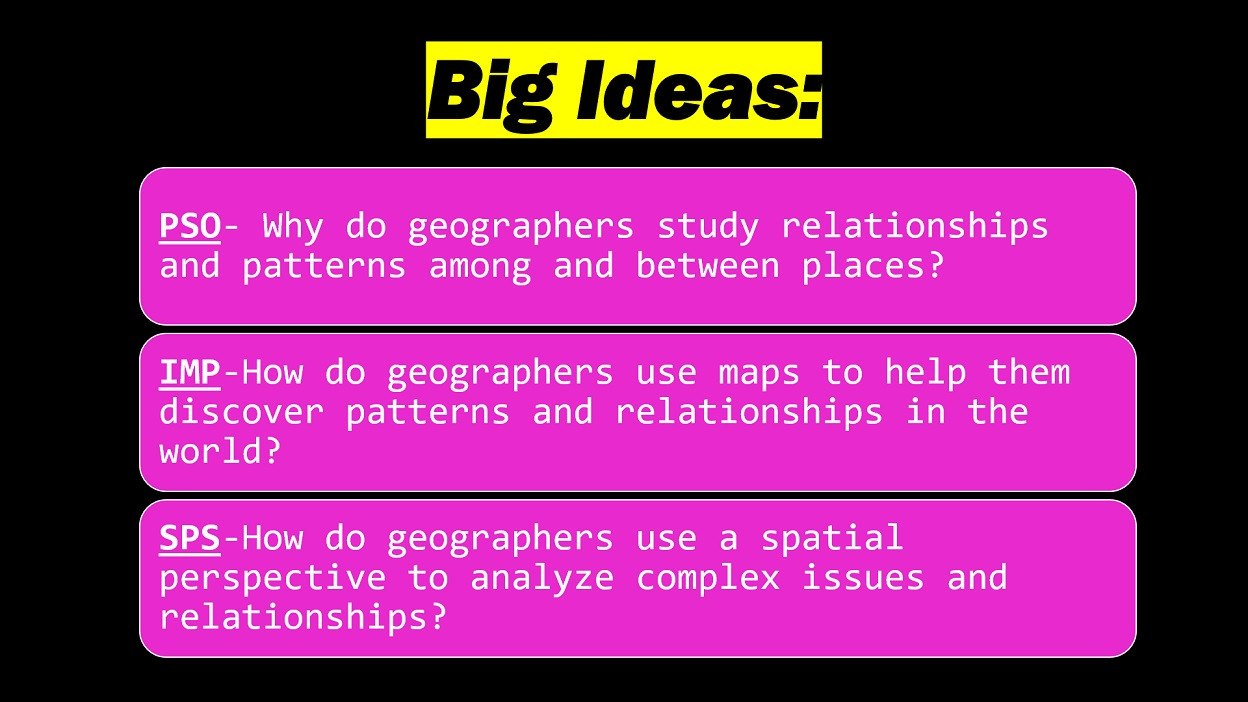 AP Human Geography PowerPoint - Unit 1: Introduction To Maps