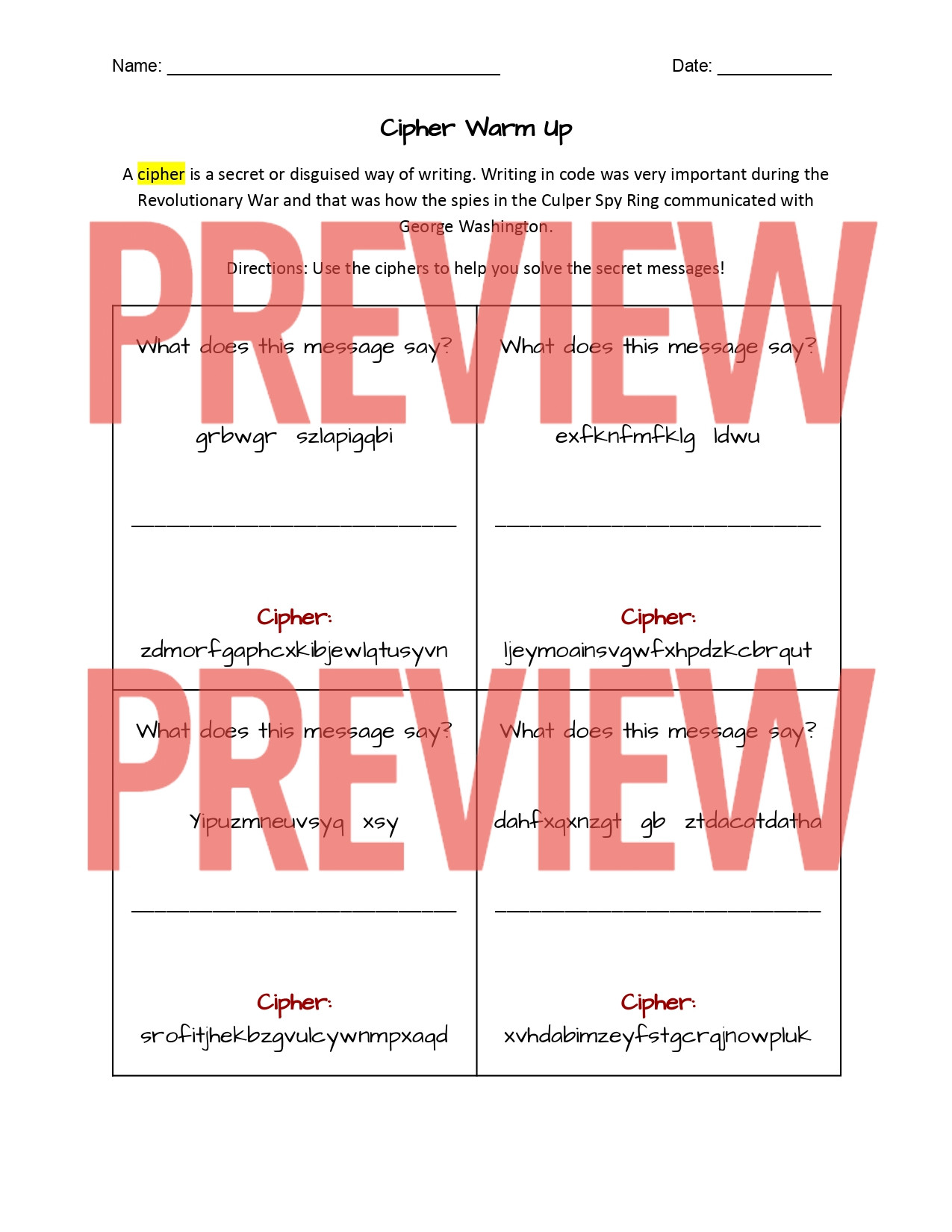 Culper Spy Ring: Stations and Cipher Activity