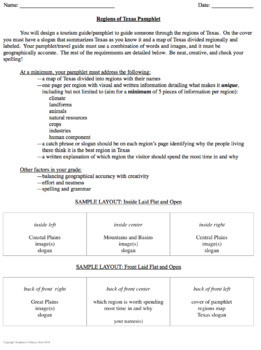 Texas History: Regions of Texas PowerPoint and Activities