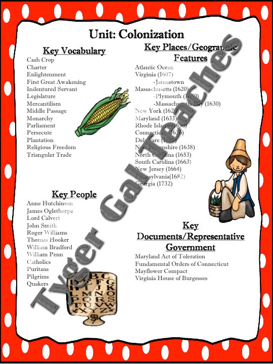 Unit Overview Pages-(Bundle-Early U.S. History) - Amped Up Learning