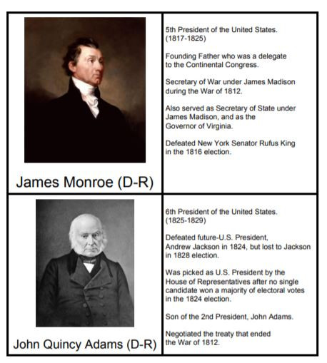 Presidential Matching Game - Amped Up Learning