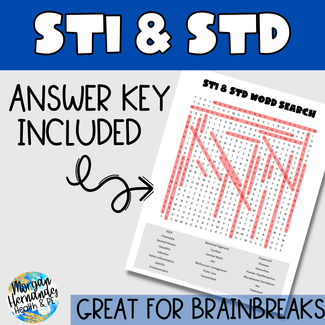 STI STD Lesson - Amped Up Learning