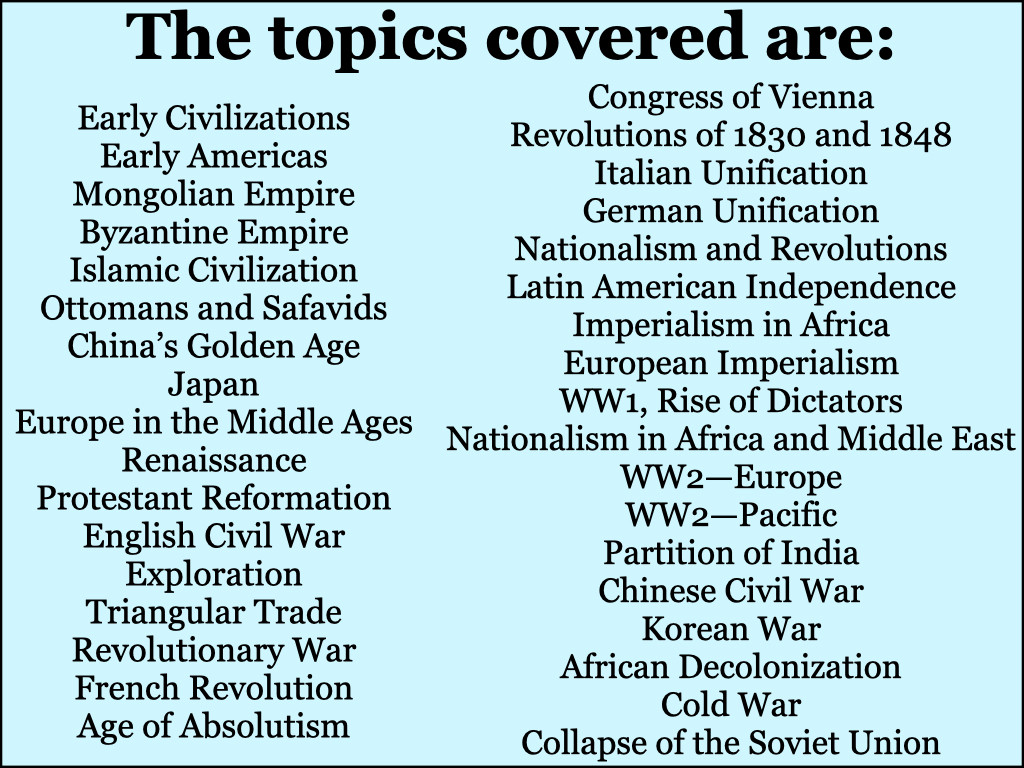 TODALS: Parts of a Map Bundle