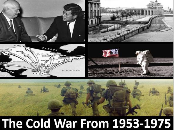 The Cold War From 1953-1975 - Amped Up Learning