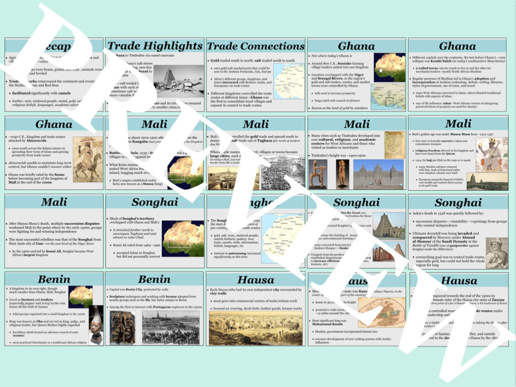 History of Political Philosophy PowerPoint & Guided Notes - Amped Up ...