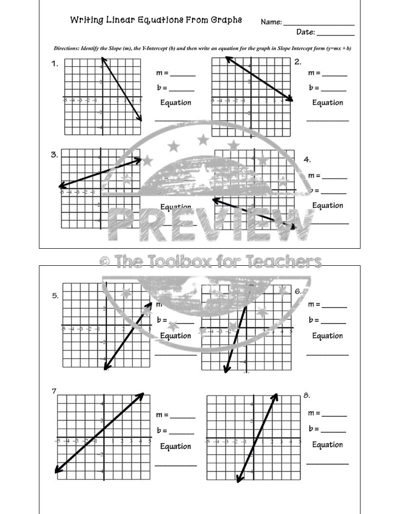 Writing y=mx+b Equations from Real World Situations - Amped Up Learning