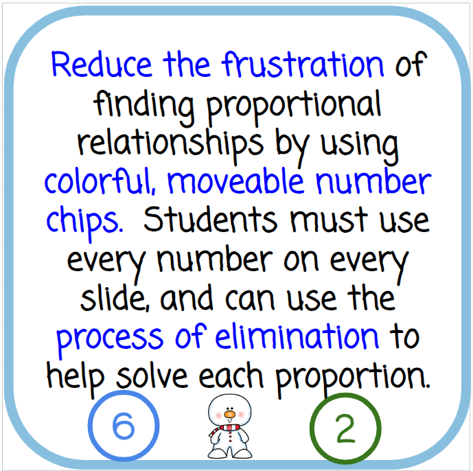 Basketball-Themed Proportional Relationships Lesson