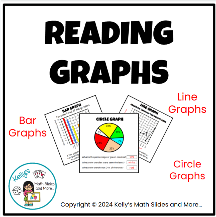 Motion Graphs - Amped Up Learning