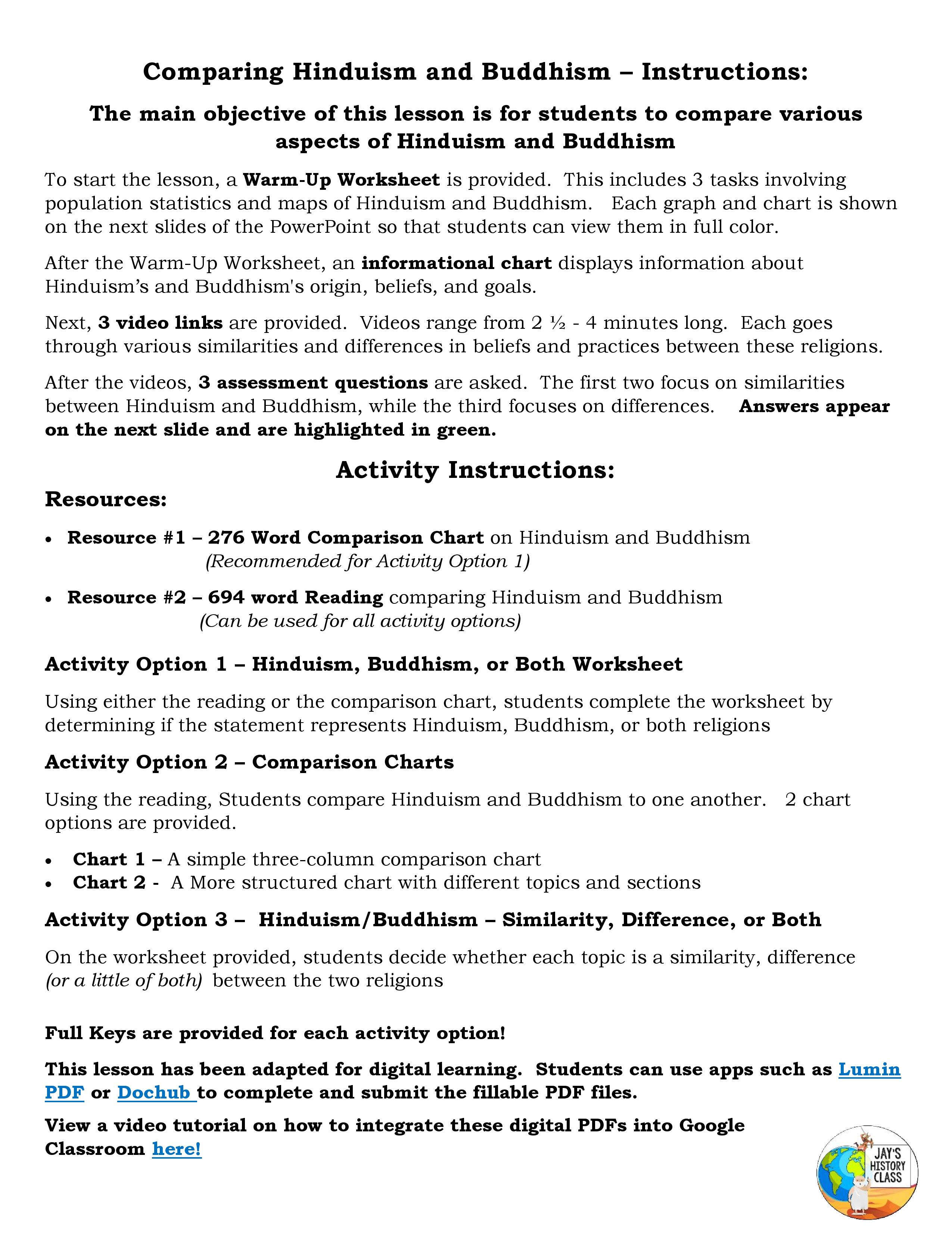 Hinduism WebQuest - Amped Up Learning