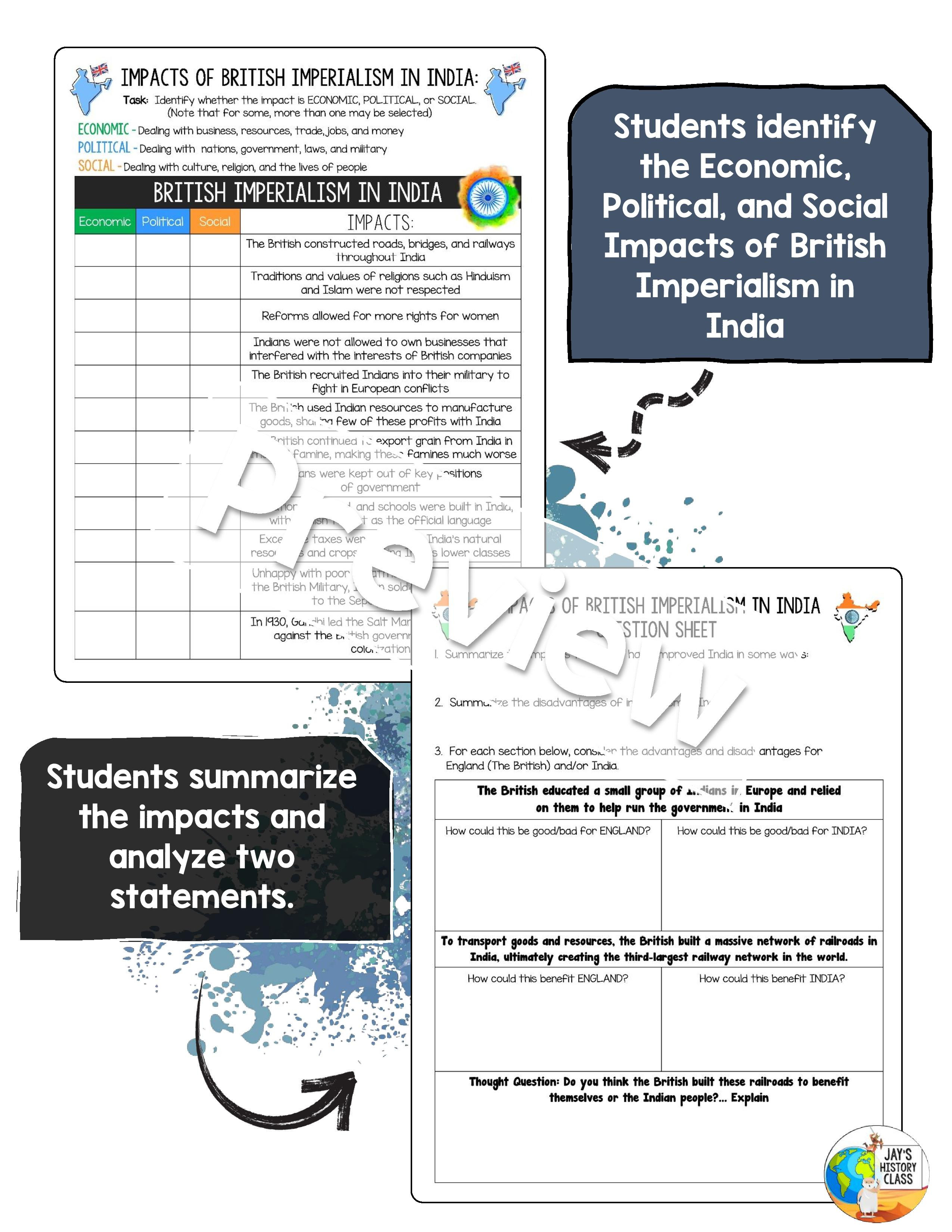 Imperialism In India - Amped Up Learning
