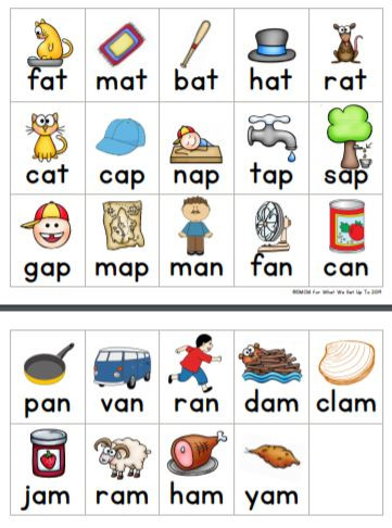 -at, -ap, -am, -an Word Family Review Pack - Amped Up Learning
