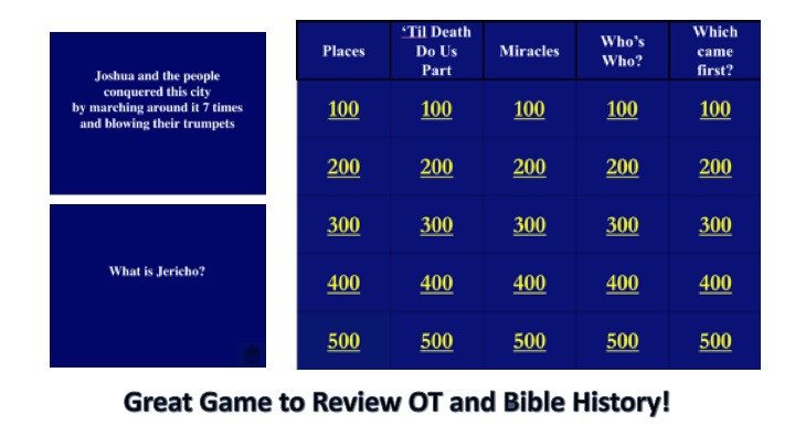 Bible Trivia Game | History of the Israelites from the Old Testament ...