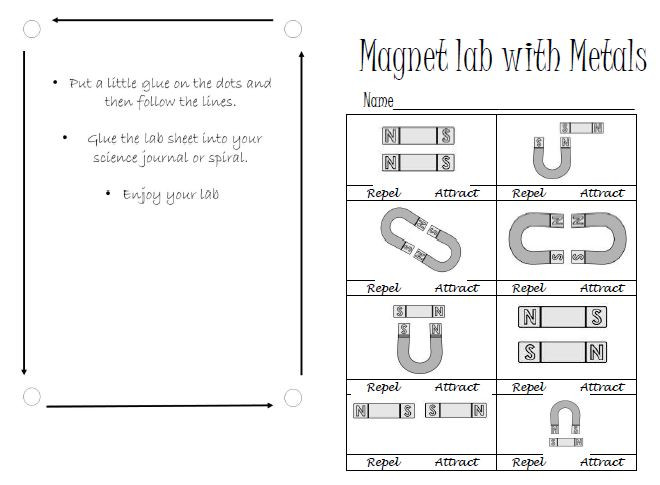 Magnet Science Lab with only metals - Amped Up Learning