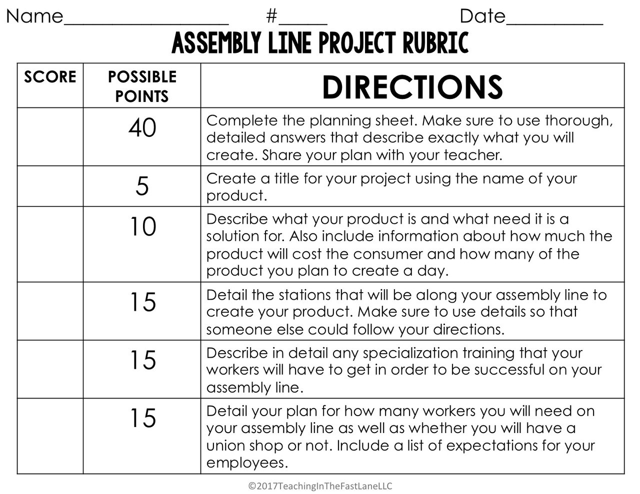 Industrialization, Immigration, and Urbanization Bundle - Amped Up Learning