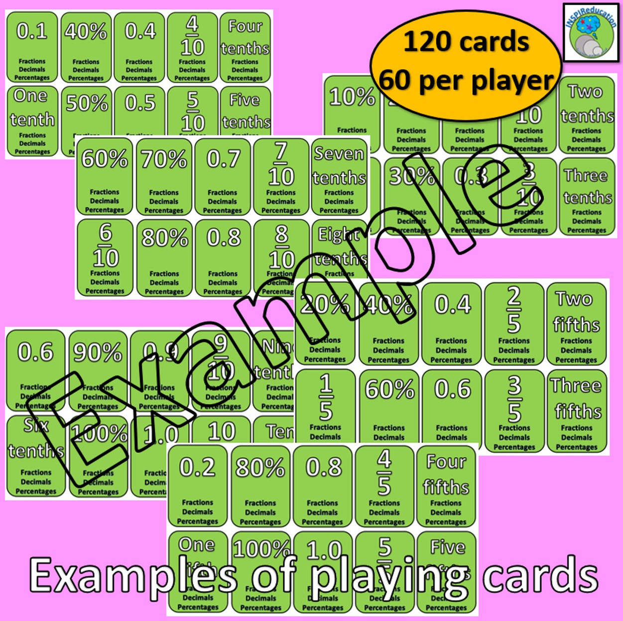 Equivalent Fractions, Decimals and Percentages - SNAP! 120 Playing ...